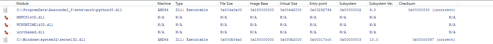 Installing (and then importing) awkward1 on Windows · Issue #430 · scikit-hep/awkward · GitHub
