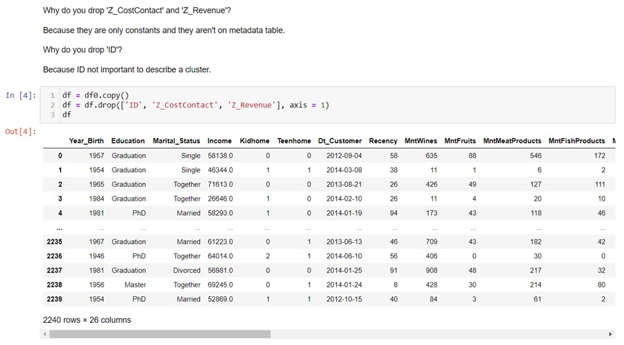 GitHub - ricardomotoyama/CRM_CAMPAIGN_GROCERY_STORE: Predicting the ...
