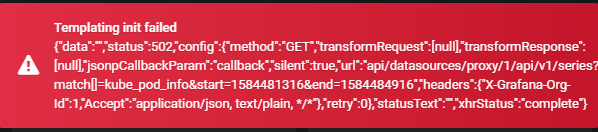 [stable/prometheus-operator] no route to host for default datasource in Grafana · Issue #21509 ...