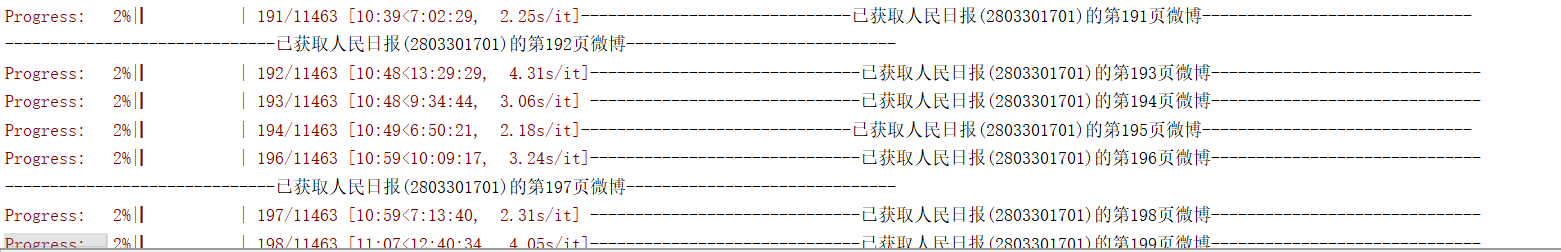 有一段时间控制台仅有“已获取。。页微博”却并没有微博显示内容 · Issue 71 · Dataabcweibo Crawler · Github 