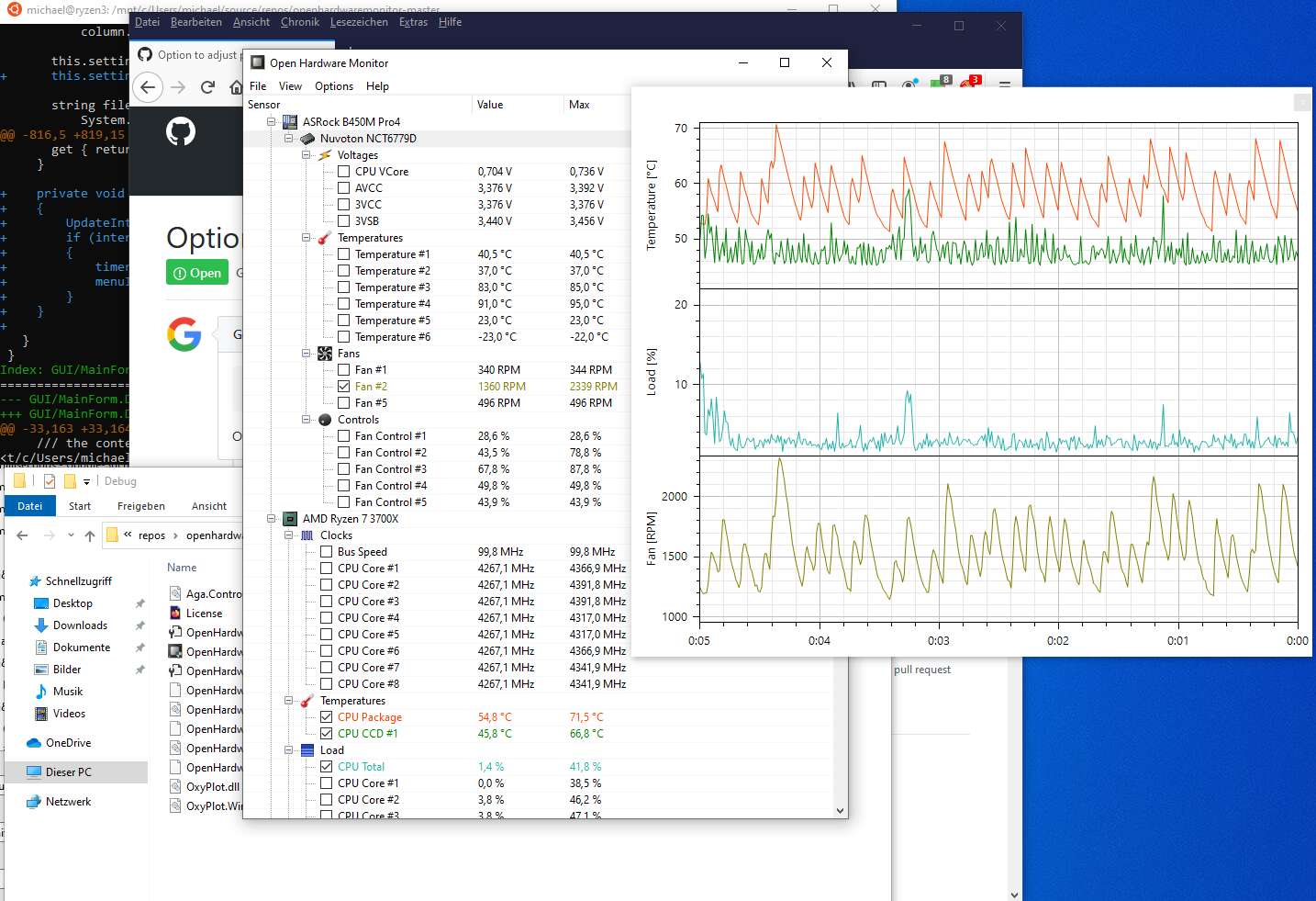 Option to adjust polling cycle time · Issue #235 · openhardwaremonitor ...