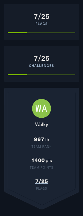 GitHub - mli42/HackTheBooCTF-2022: HackTheBoo CTF 2022 WriteUps