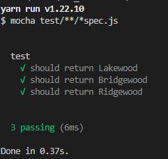 GitHub - BieAnimaton/syngenta-digital-challenge-javascript-hotel ...