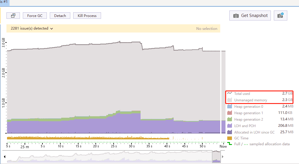 GeneratePdf Unmanaged memory leak · Issue #347 · QuestPDF/QuestPDF · GitHub
