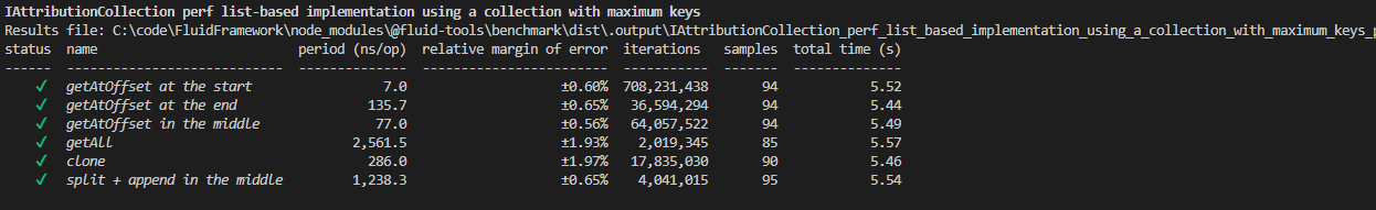 Optimize MergeTree AttributionCollection perf by Abe27342 · Pull Request #13505 · microsoft ...