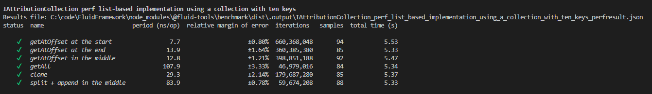 Optimize MergeTree AttributionCollection perf by Abe27342 · Pull Request #13505 · microsoft ...