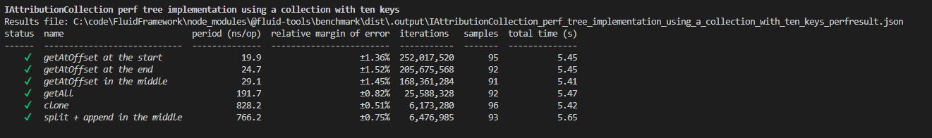Optimize MergeTree AttributionCollection perf by Abe27342 · Pull Request #13505 · microsoft ...