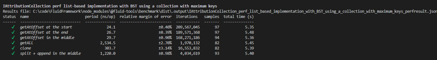Optimize MergeTree AttributionCollection perf by Abe27342 · Pull Request #13505 · microsoft ...
