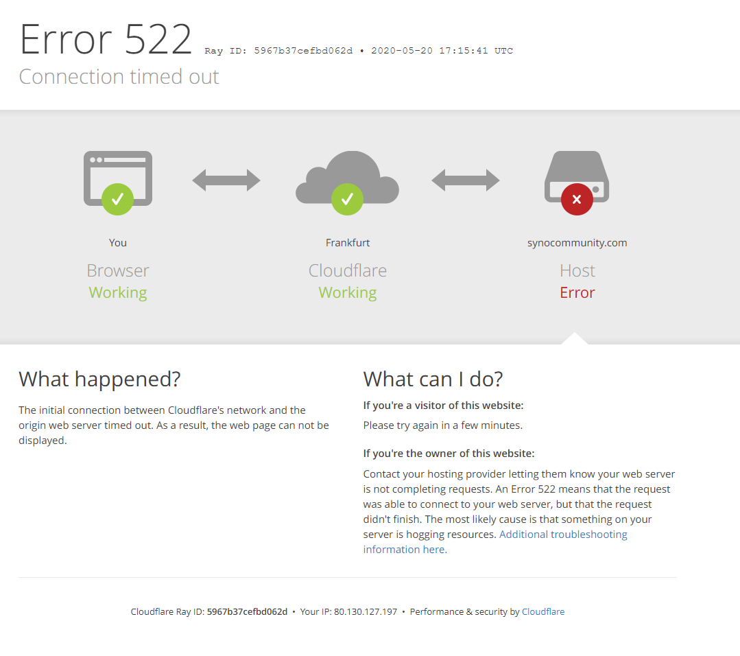 SynoCommunity down? · Issue #3994 · SynoCommunity/spksrc · GitHub
