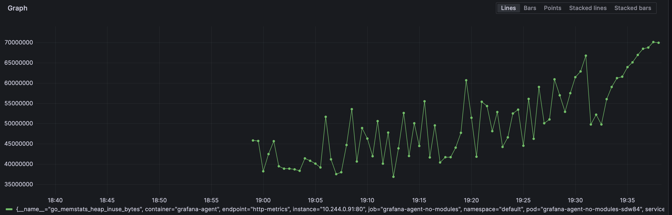 Flow: Memory leak in logging components · Issue #3728 · grafana/agent · GitHub