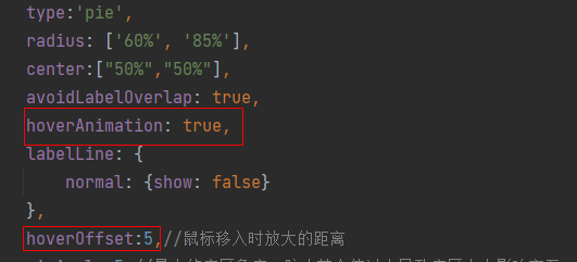 series.pie中hover相关属性找不到，emphasis无效 · Issue #17169 · apache/echarts · GitHub