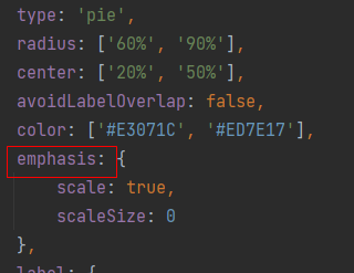 series.pie中hover相关属性找不到，emphasis无效 · Issue #17169 · apache/echarts · GitHub