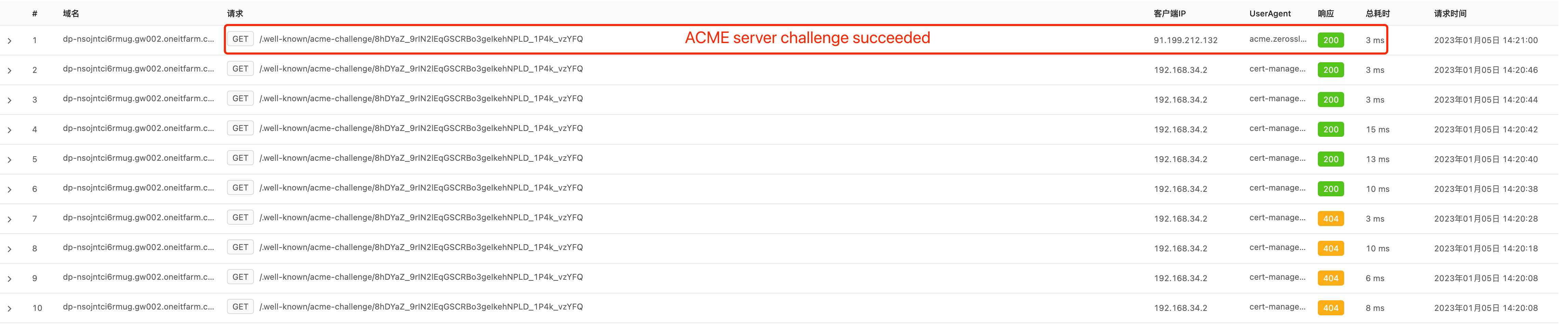 Zerossl - Challenge gets stuck for a long time during WaitAuthorization, resulting in failure to ...