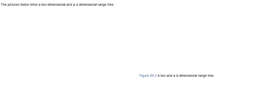 Searchstructures Figure Not Shown · Issue 6907 · Cgal Cgal · Github