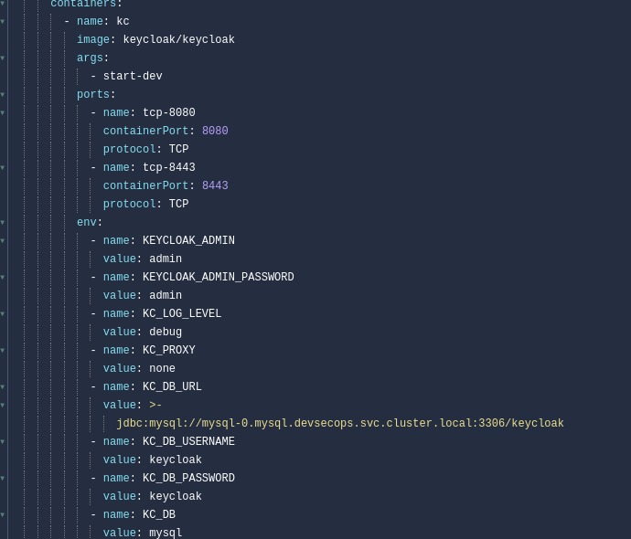 Keycloak Icon And Logo Not Work · Keycloak Keycloak · Discussion 20144 · Github