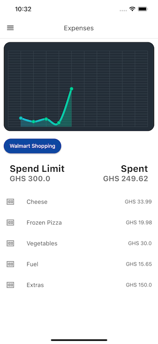 GitHub - asare-21/expense-tracker: Track your expense