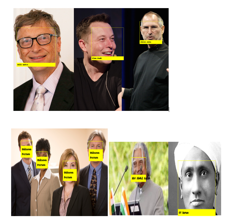 GitHub - misaaldsouza/face-recognition: To recognize and manipulate faces using python/command ...