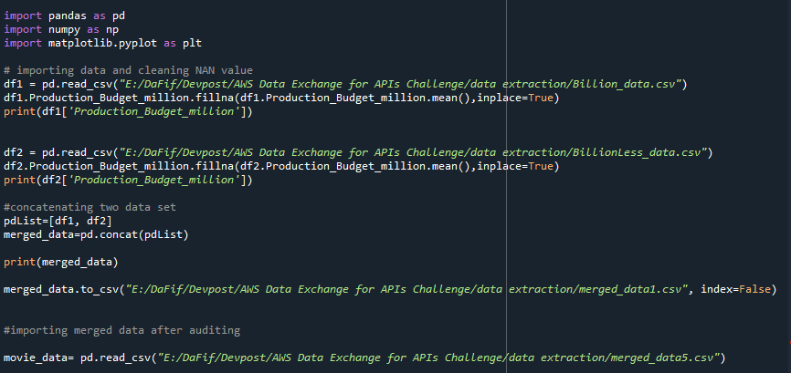 GitHub - smitraDA/AWS-Data-Exchange-for-APIs-Challenge