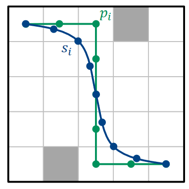 GitHub - IgnacioOZM/Motion_Planning-CoppeliaSim