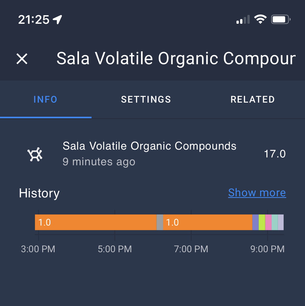 Indoor Air Quality Monitor Sensor Wrong Sensors Entities Behavior · Issue 1827 · Alandtse