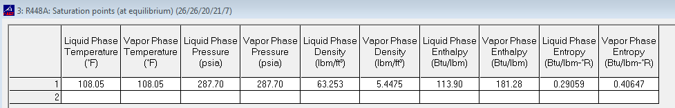 R448A saturation states incorrect? · Issue #177 · usnistgov/REFPROP ...