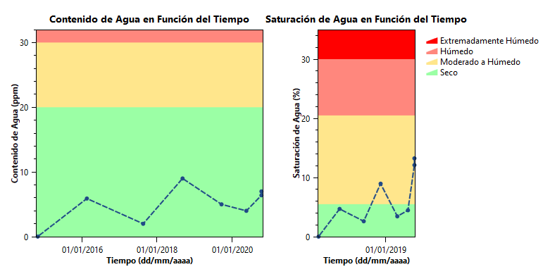 Title text get cut off · Issue #1813 · oxyplot/oxyplot · GitHub