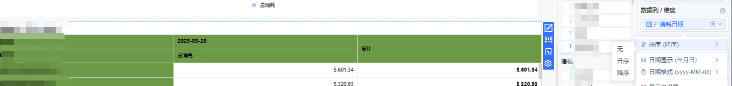 [Bug]impala数据源 日期字段 无法在透视表内使用排序 · Issue #5046 · dataease/dataease · GitHub
