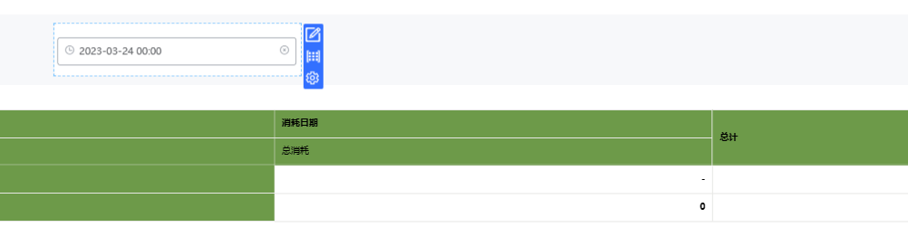 [Bug]impala数据源 日期字段 无法在透视表内使用排序 · Issue #5046 · dataease/dataease · GitHub