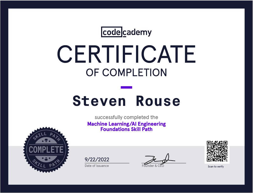 GitHub - ROUSE-prog/Certifications: Certifications earned though ...