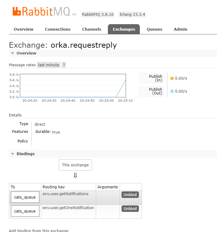 RabbitMQ RabbitSubscribers not hitting right function · Issue #266 · golevelup/nestjs · GitHub