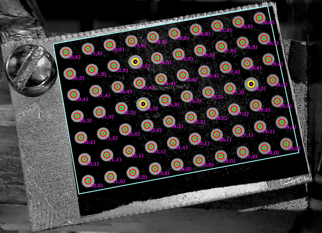 Stereo calibration failure while preview is good due to poor lens distortion model · Issue #174 ...