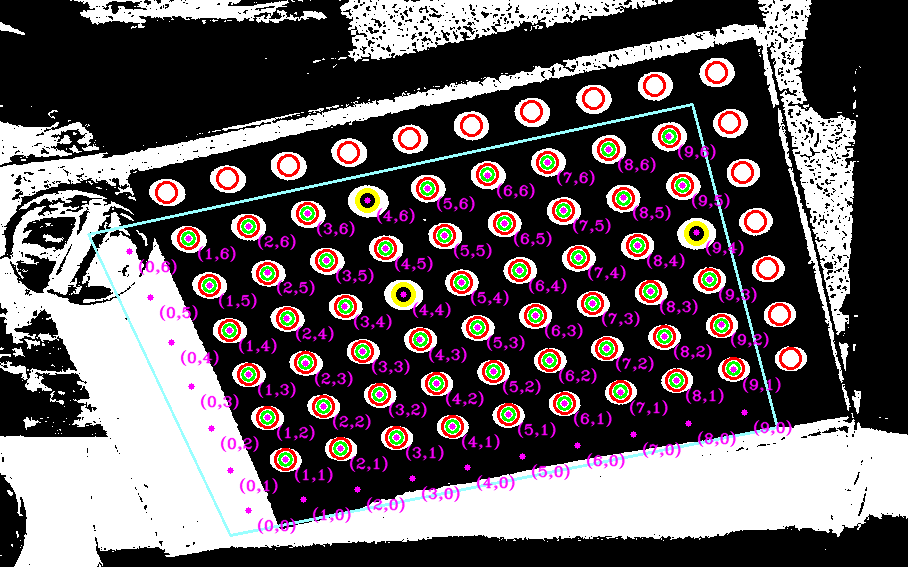 Stereo calibration failure while preview is good due to poor lens distortion model · Issue #174 ...