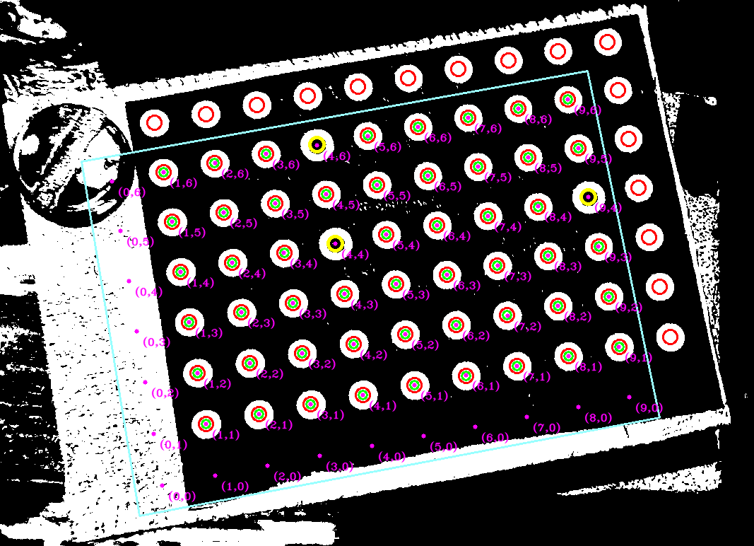 Stereo calibration failure while preview is good due to poor lens distortion model · Issue #174 ...