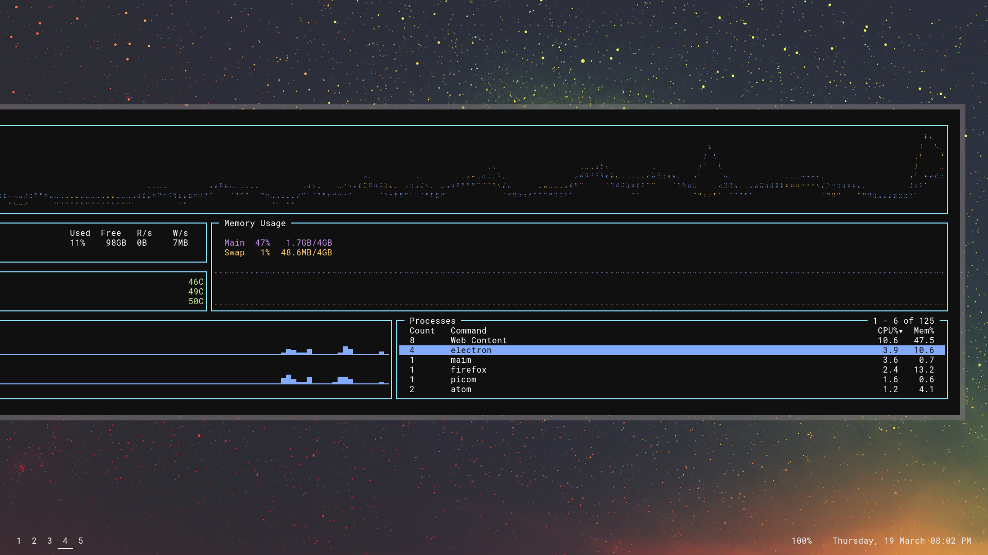 v7 with experimental glx: window contents are not drawn beyond ...