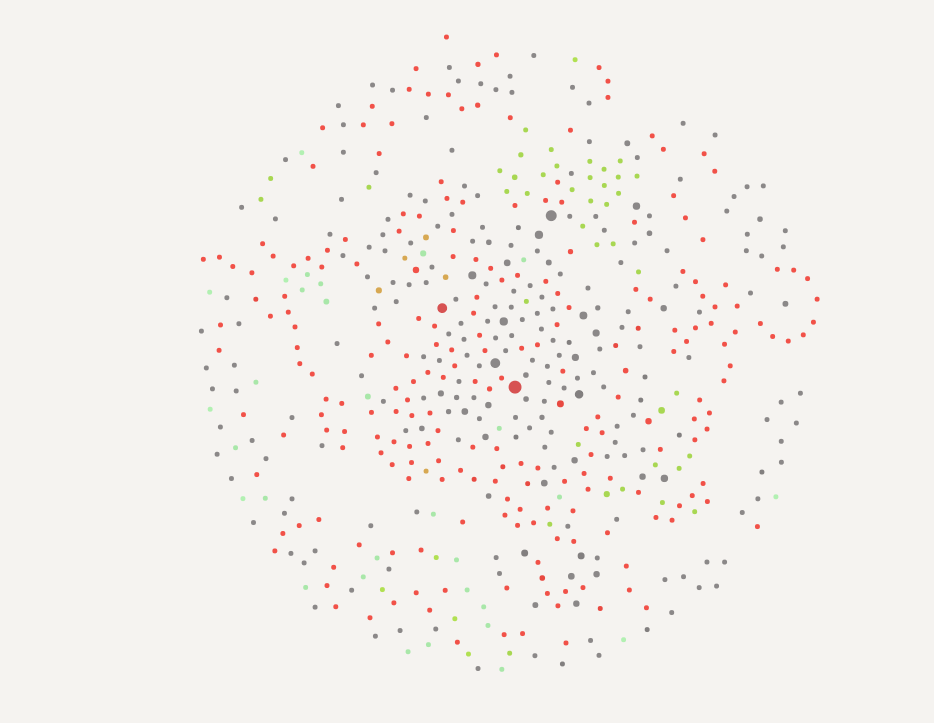[BUG] Graph edges (links) are not visible · Issue #86 · jdanielmourao ...