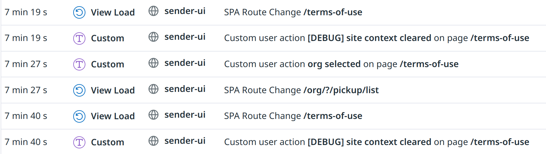 🐛 RUM Custom user actions have wrong `@view.id` after using the Back button · Issue #1944 ...