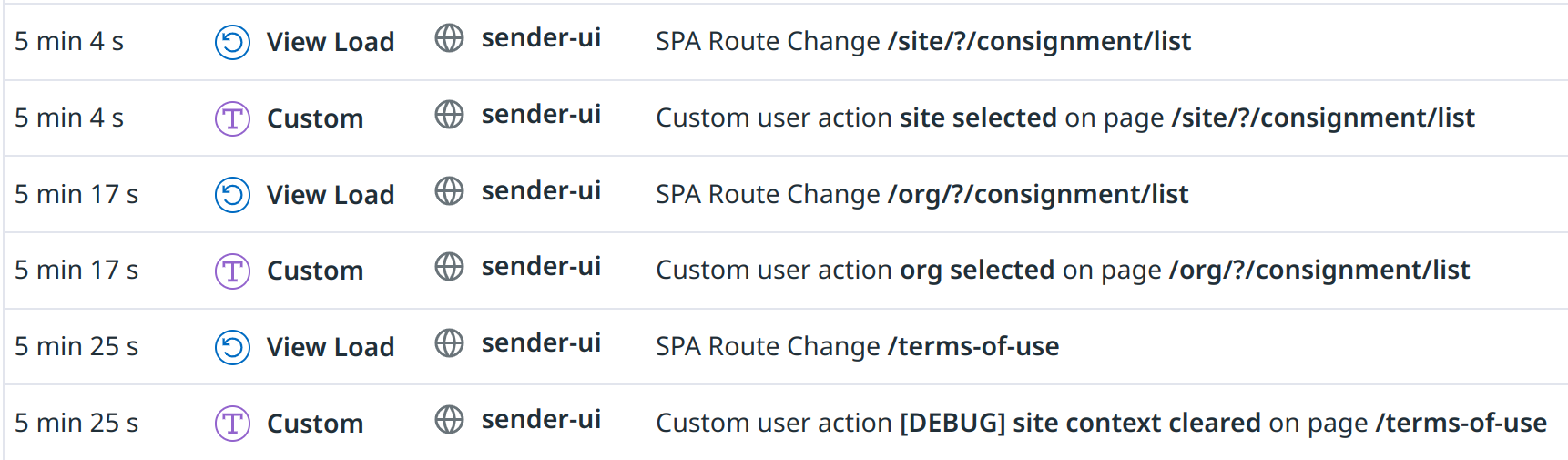🐛 RUM Custom user actions have wrong `@view.id` after using the Back button · Issue #1944 ...