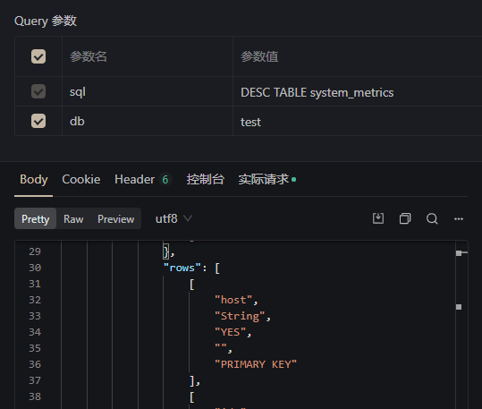 "DESC TABLE" in http sql api does not support `db` param · Issue #912 · GreptimeTeam/greptimedb ...