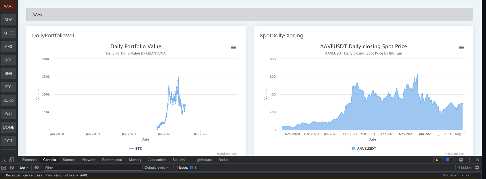 Crash after additional charts are rendered in the same component · Issue #320 · highcharts ...