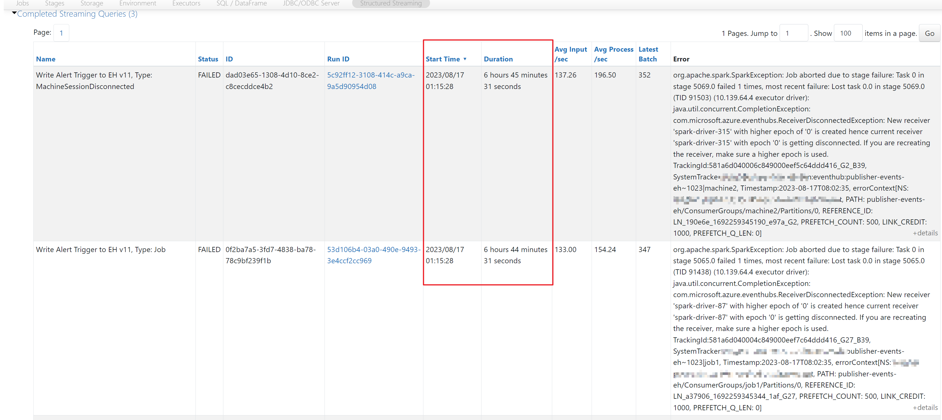 Receiverdisconnectedexception Even If Using Different Consumer Groups · Issue 680 · Azureazure