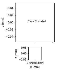 set_ylim not working with plt.axis('equal') · Issue #8093 · matplotlib/matplotlib · GitHub