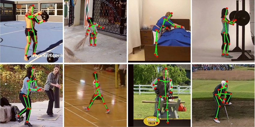 GitHub - qbxlvnf11/2d-keypoints-format-converter: Converting key points ...