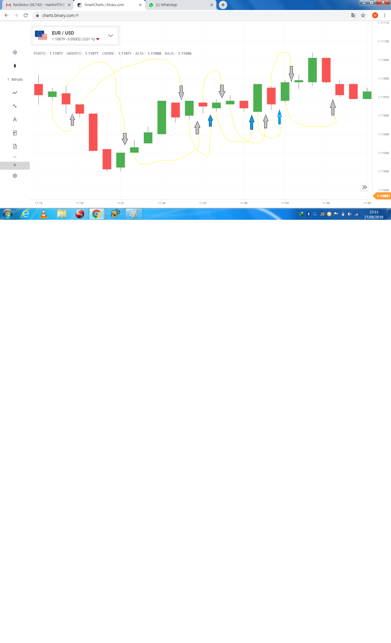 Pls help building bot with my strategy · Issue #1884 · binary-com ...