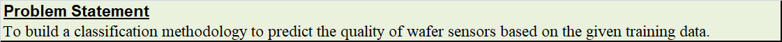 GitHub - Ayon-Ghosh/ML_End_to_End_project_WaferFault_Detection: Full stack ML project with end ...