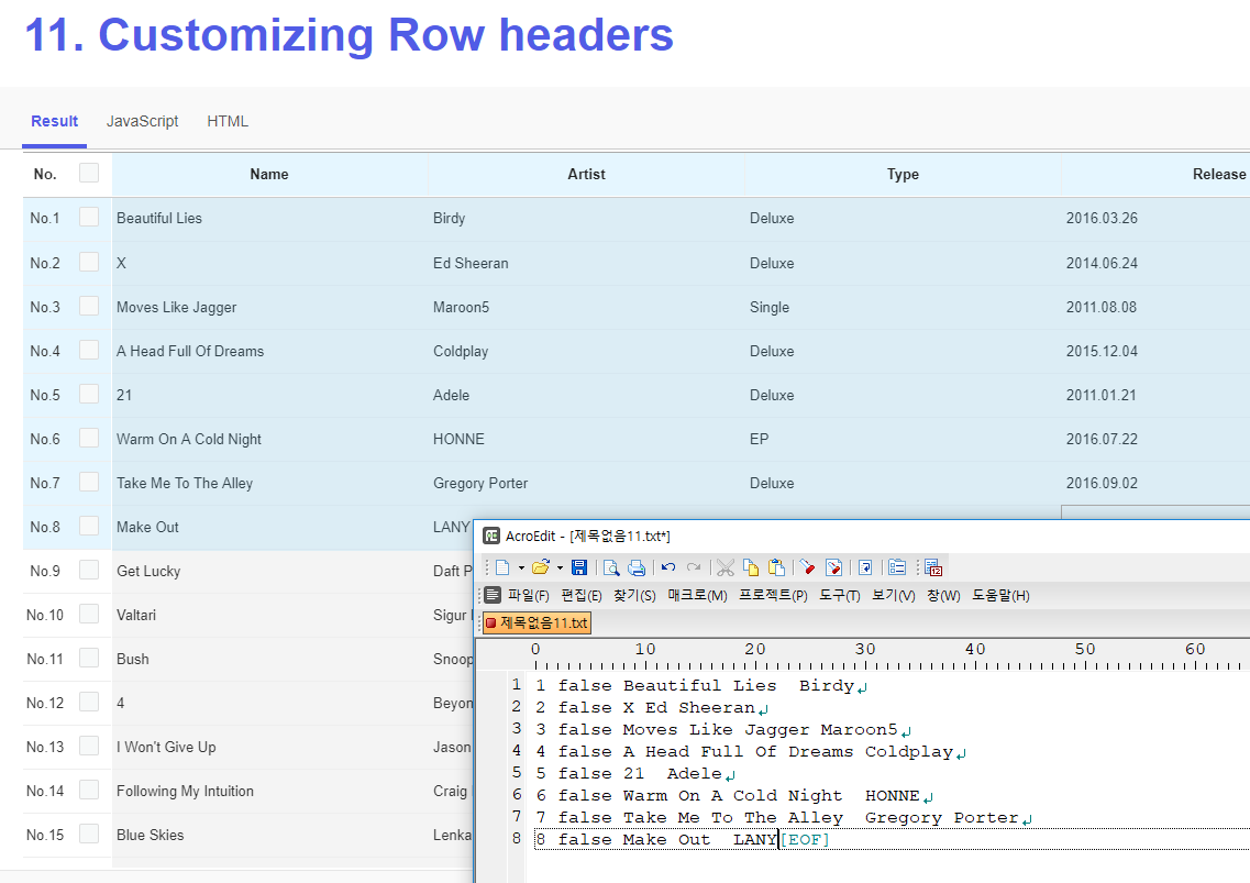 Customizing Row headers 적용 시 복사 컬럼이 밀립니다. · Issue #489 · nhn/tui.grid · GitHub