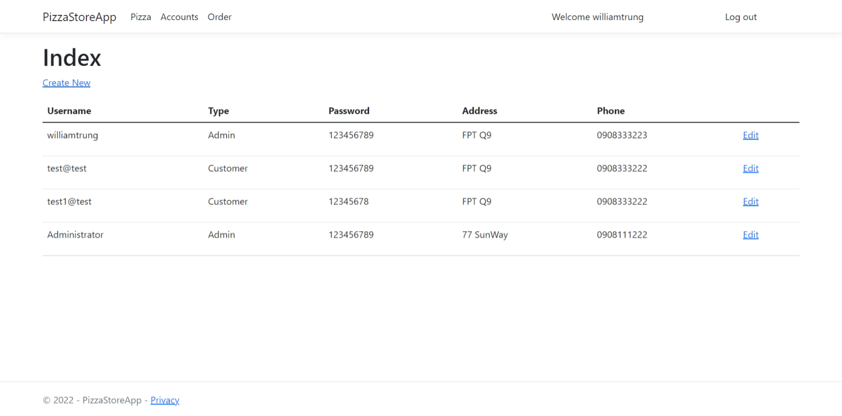 GitHub - WilliamTrung/Pizza-Store-Web-Application