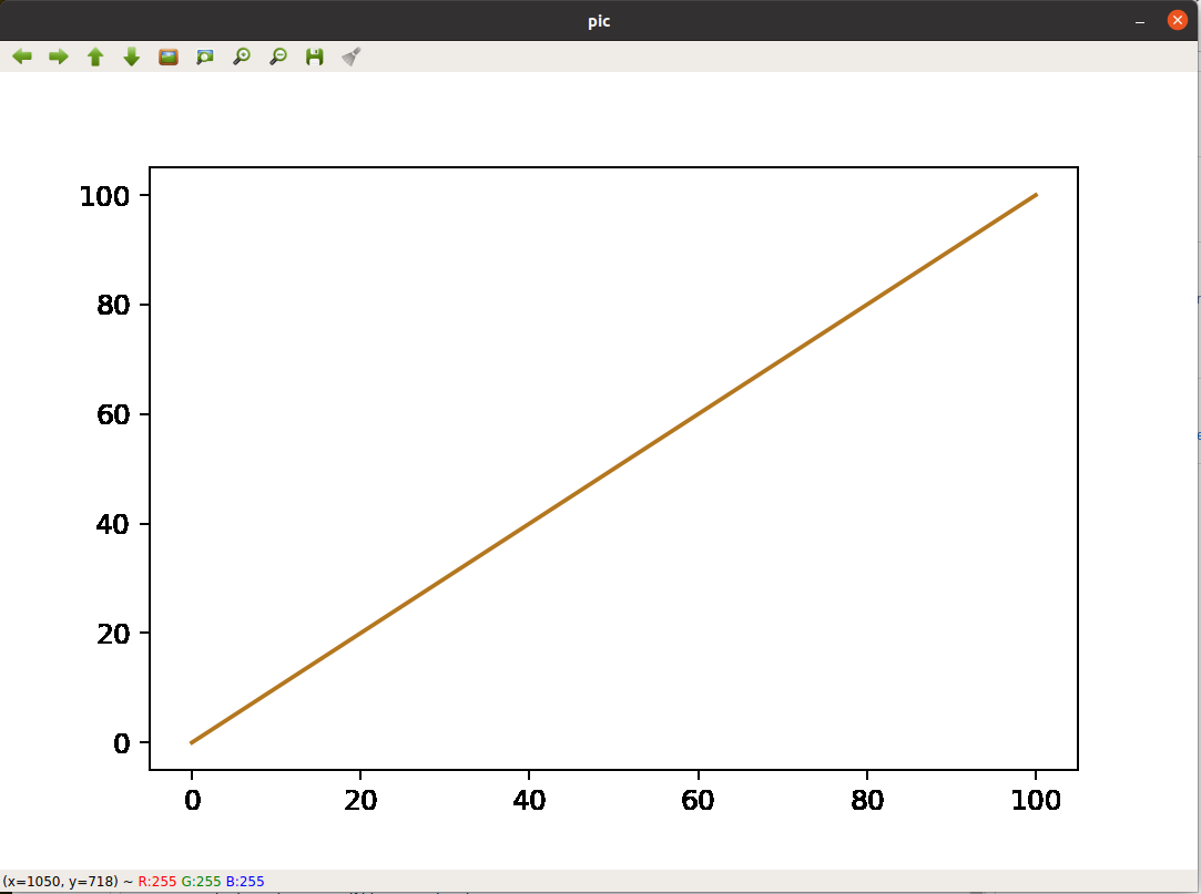 why cannot display Matplotlib image correctly by wx.Bitmap.FromBuffer? · Issue #2020 · wxWidgets ...