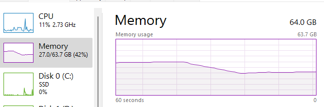 Memory used all up when downloading model · Issue #58 · cocktailpeanut ...