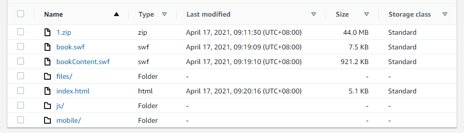 Unzipper for Amazon S3 using Lambda and Node.JS sets content-type as application/octet-stream ...