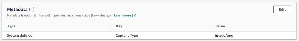 Unzipper for Amazon S3 using Lambda and Node.JS sets content-type as application/octet-stream ...